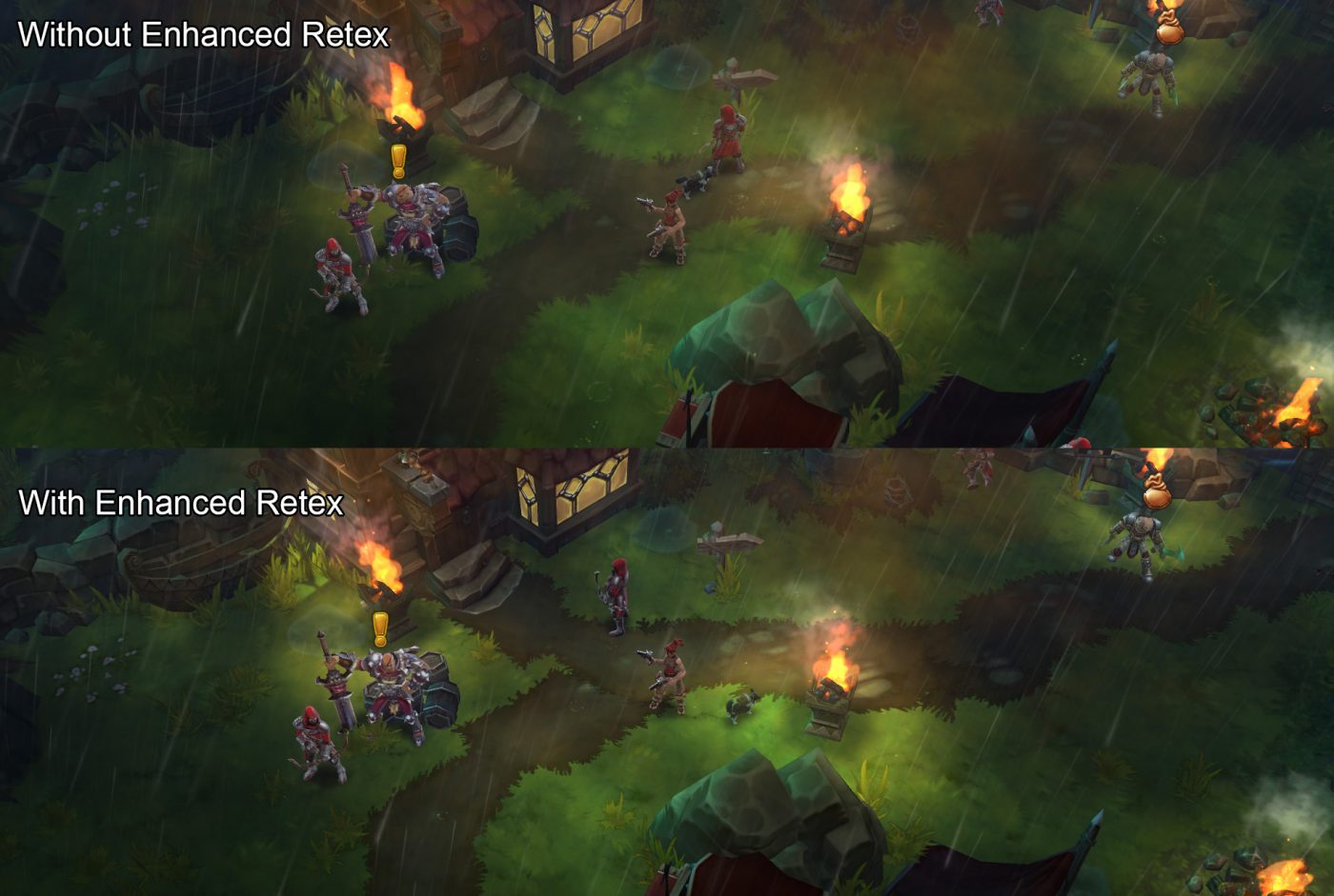 Torchlight 2 Review with Synergies (2014)