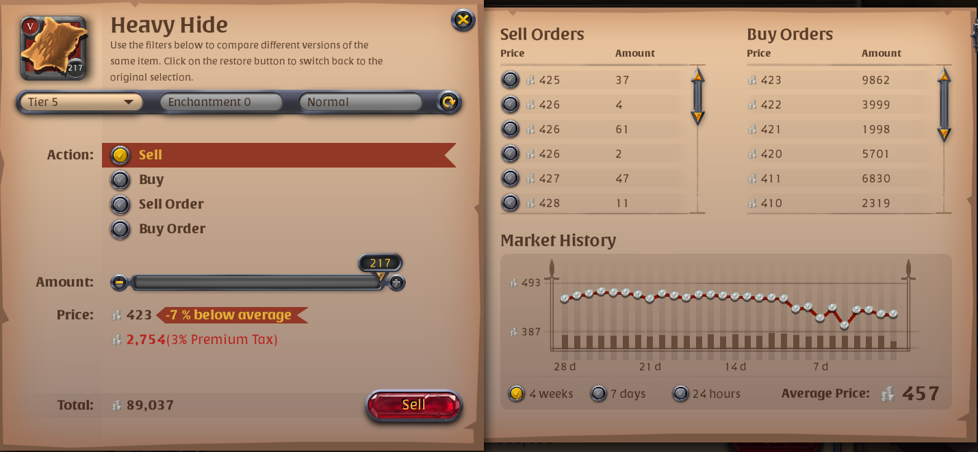 Albion Online Review